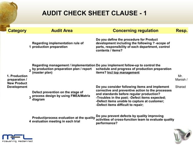 Msil quality system audit sheet | PPT | Business | Business and Finance