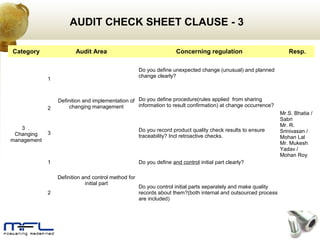 Msil quality system audit sheet | PPT