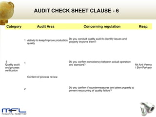 Msil quality system audit sheet | PPT