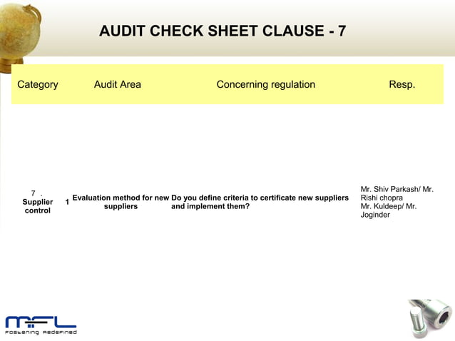 Msil quality system audit sheet | PPT | Business | Business and Finance