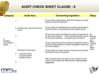 Msil quality system audit sheet | PPT
