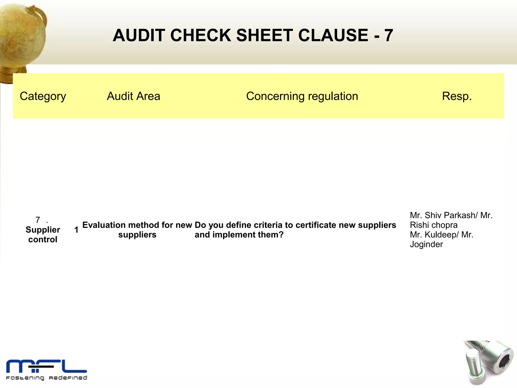 Msil quality system audit sheet | PPT