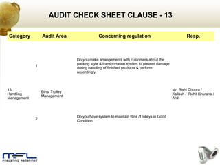 Msil quality system audit sheet | PPT