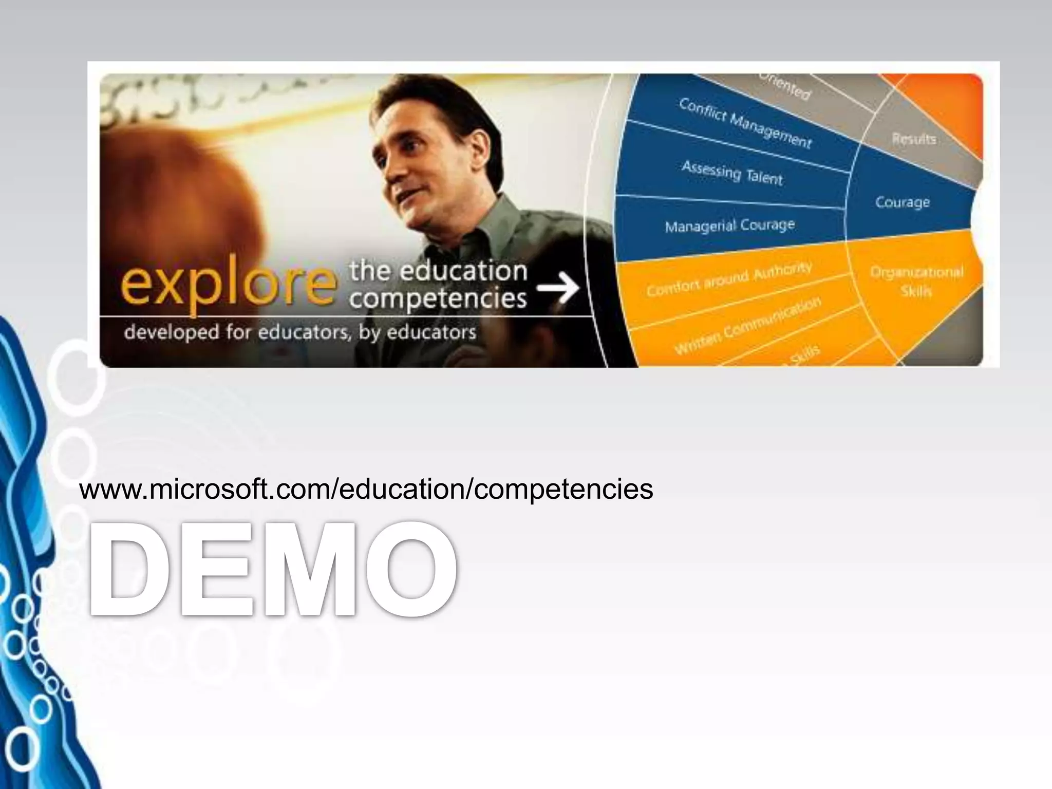 Ms Institute Developing People | PPTX