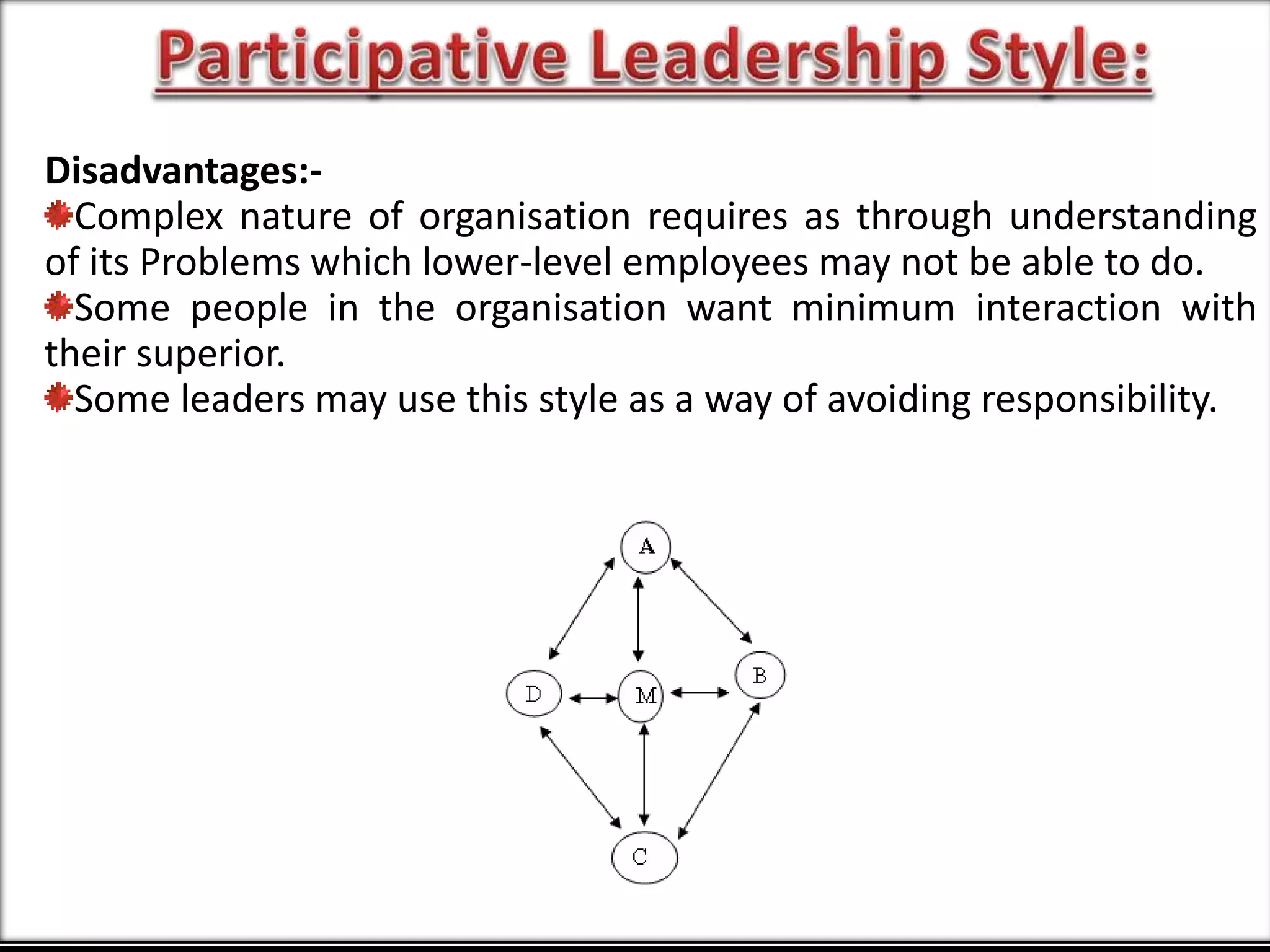 INTRODUCTION TO MANAGEMENT | PPTX