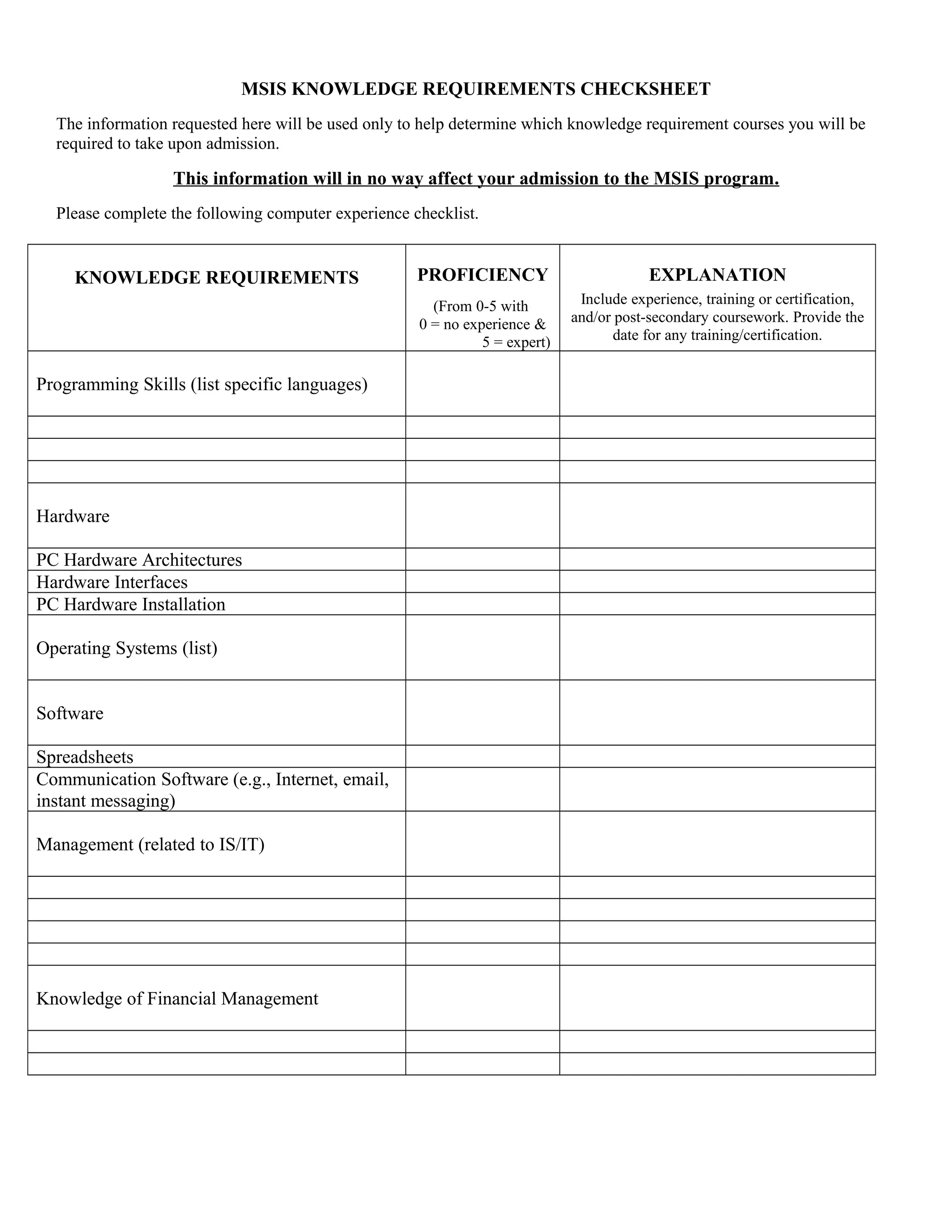 Msis application | PDF