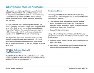 MS_ISAC__DDoS_Attacks_Guide__2023_05.pdf