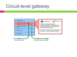 Gateway and firewall | PPTX