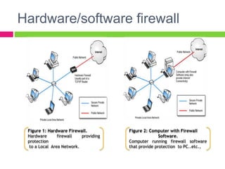 Gateway and firewall | PPTX