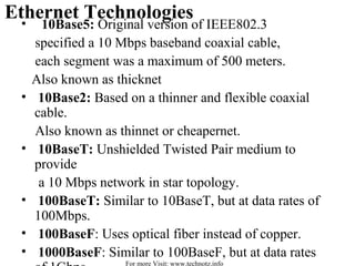 Msit computer networks 2 | PPT