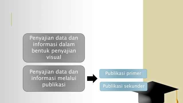 transformasi informasi | PPT