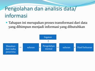 Transformasi informasi | PPTX