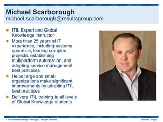 Getting Started with Change Management | PPT