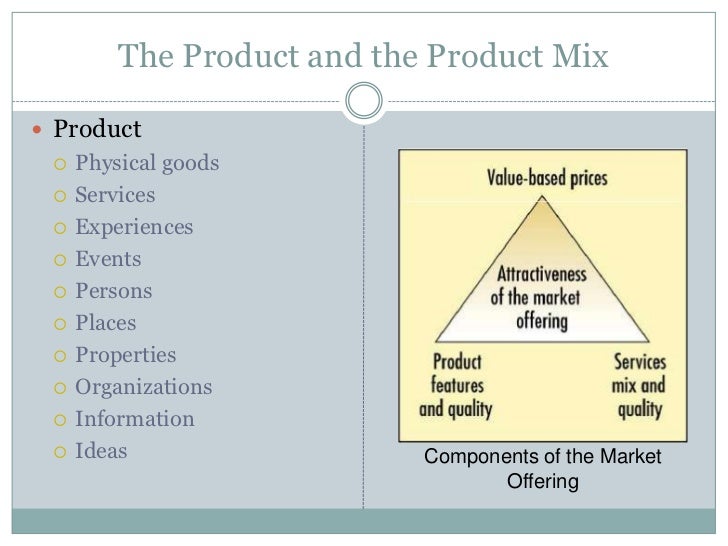 Marketing Strategy - Session II