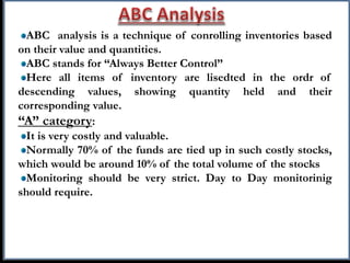 MS II UNIT MATERIAL MANAGEMENT PPT | PPT