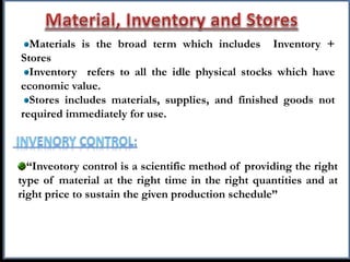 MS II UNIT MATERIAL MANAGEMENT PPT | PPT