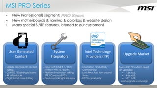MSI PRO Series Motherboard | PPT