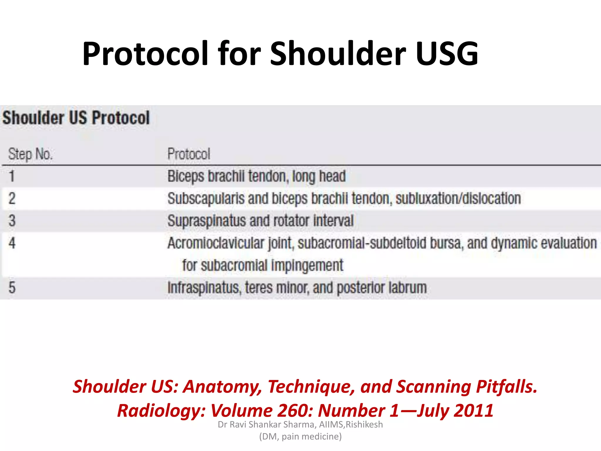 Diagnostic Ultrasound of shoulder | PPTX