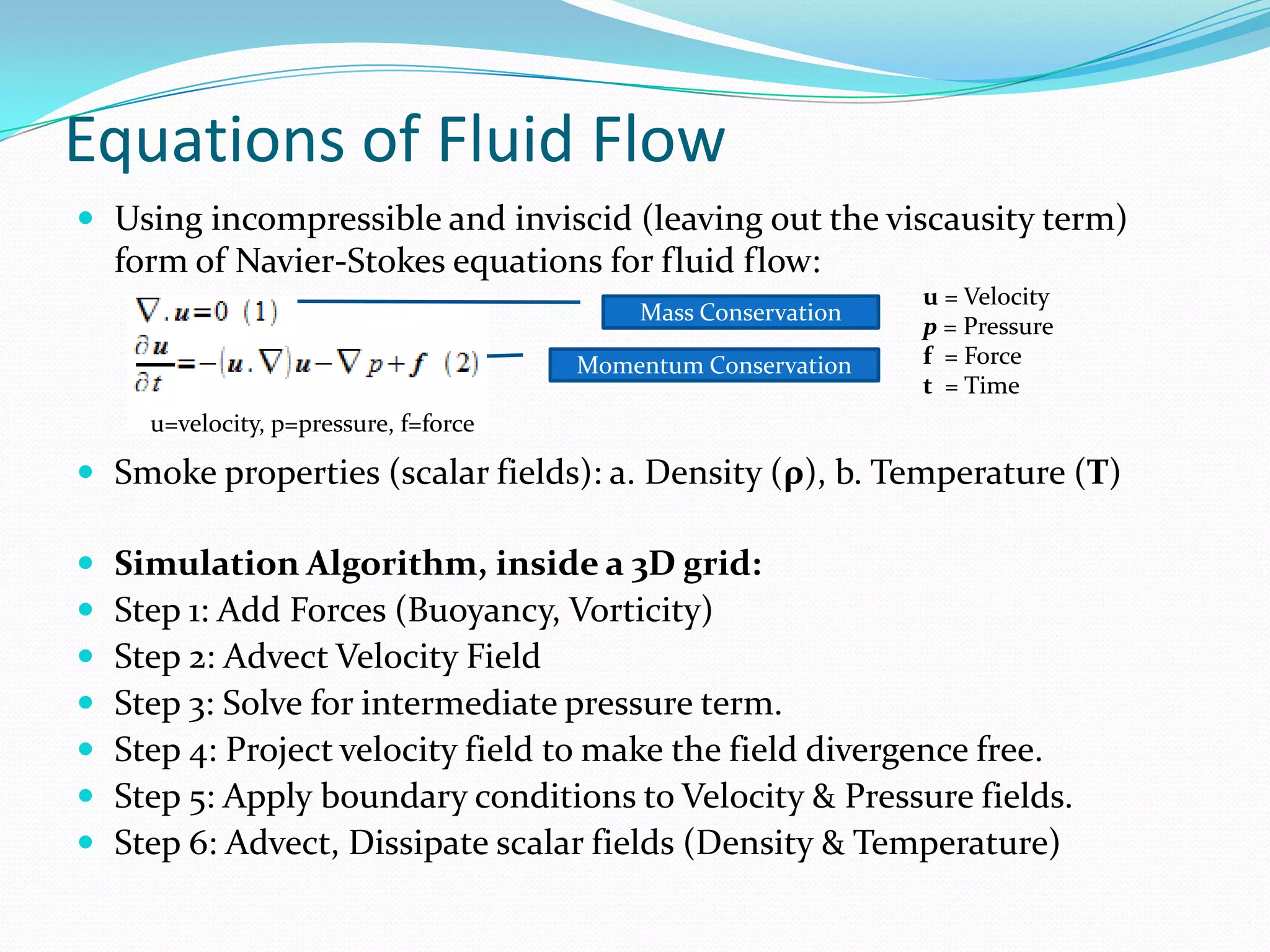 Real-Time Visual Simulation of Smoke | PPT