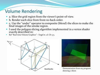 Real-Time Visual Simulation of Smoke | PPT
