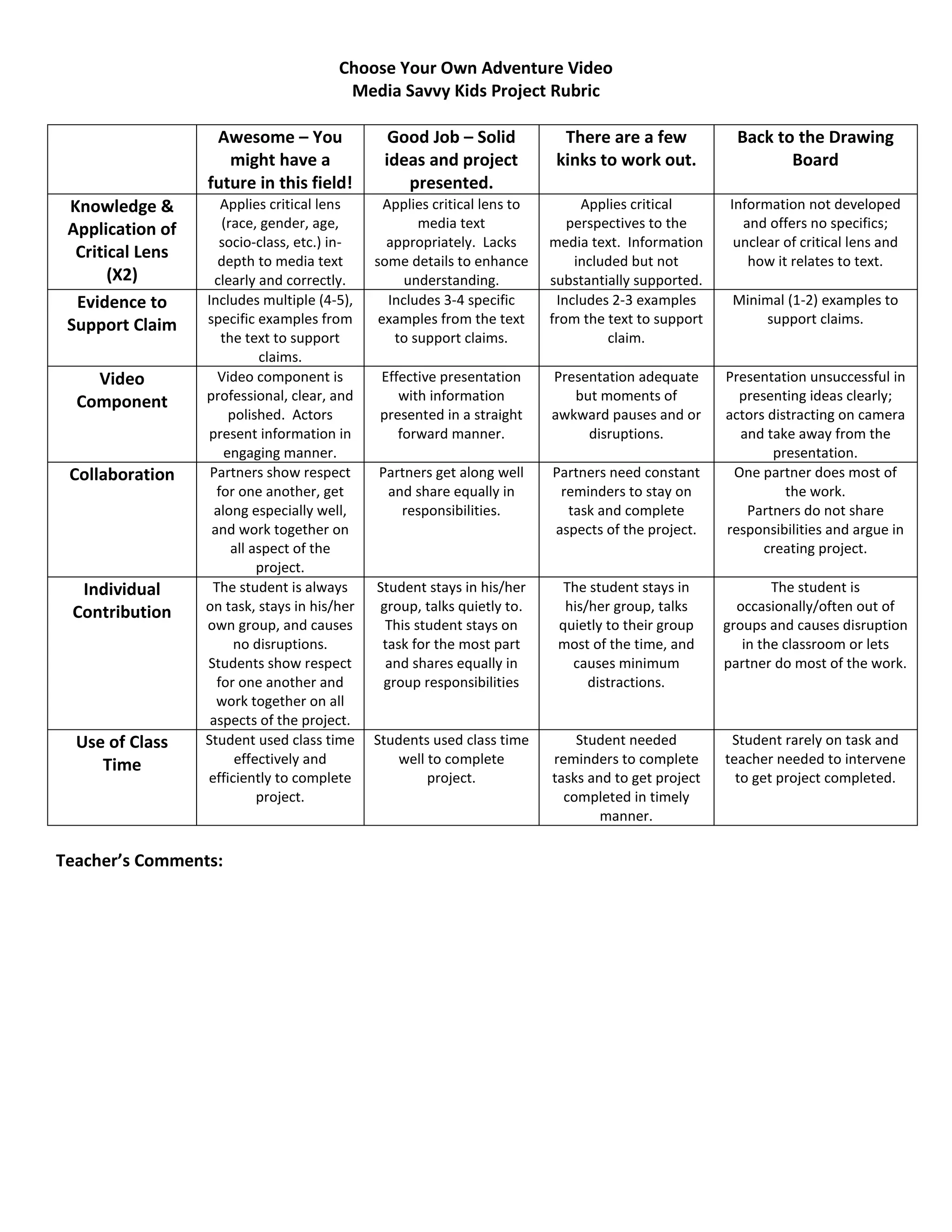 Media Savvy Kids Choose Your Own Adventure Video Project Rubric | DOCX