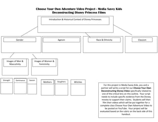 Media Savvy Kids CYOA Video Project | DOCX