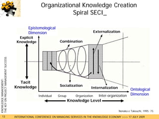 Knowledge Management: The key on Project Management success | PDF ...