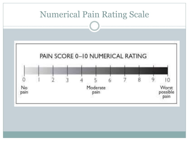 Msk examination | PPTX | Physical Therapy | Wellness