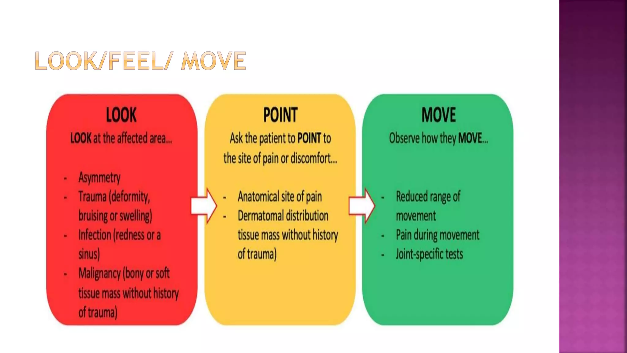 MSK Examination.pptx