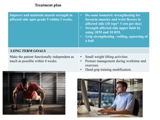 Clinical presentation in musculoskeletal physiotherapy | PPTX
