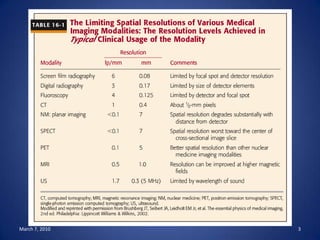 Msk Imaging Guidelines | PPT
