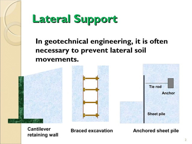 Geo Technical Engineering (lateral earth pressure) | PPT