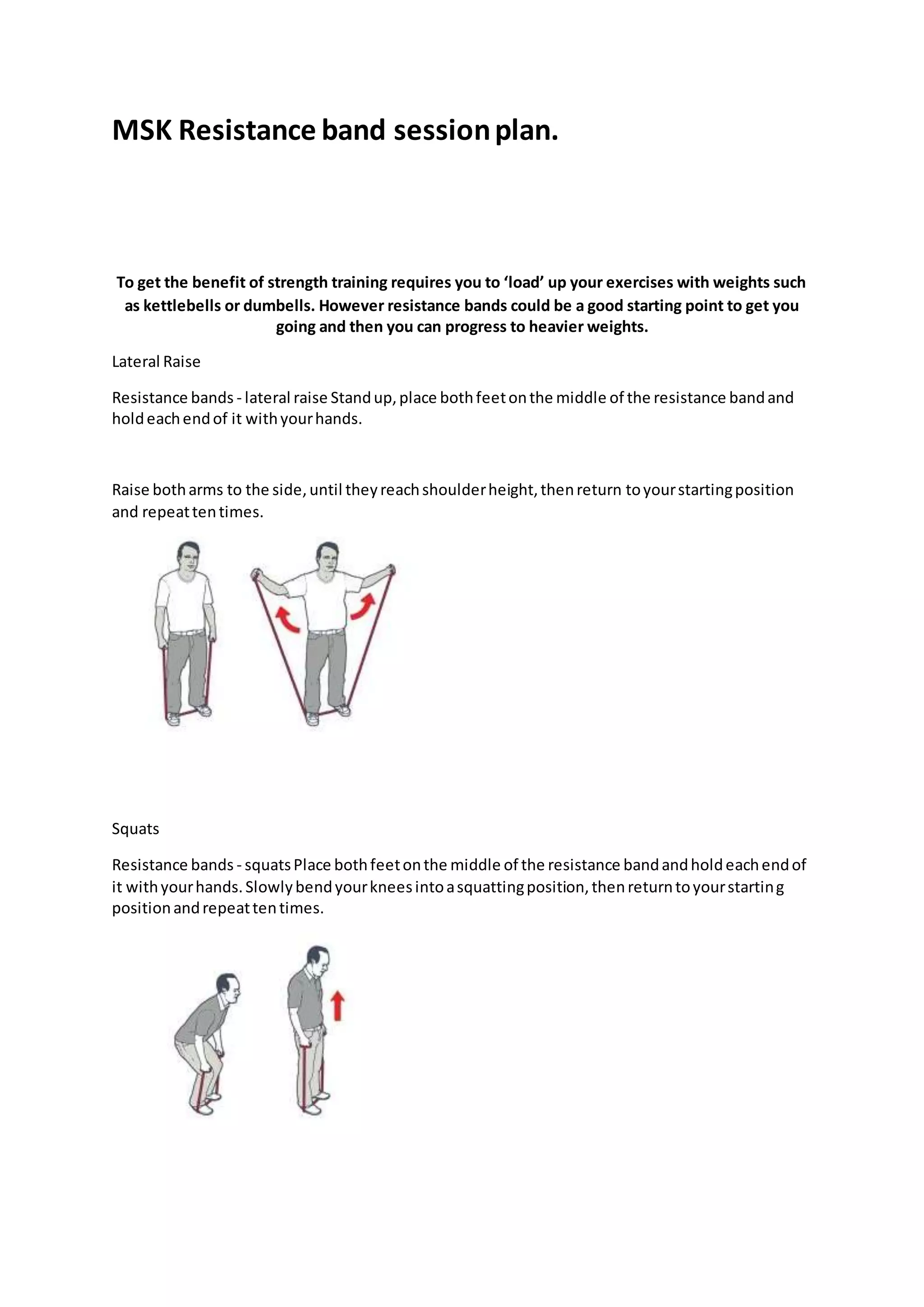 Msk resistance band session plan | DOCX