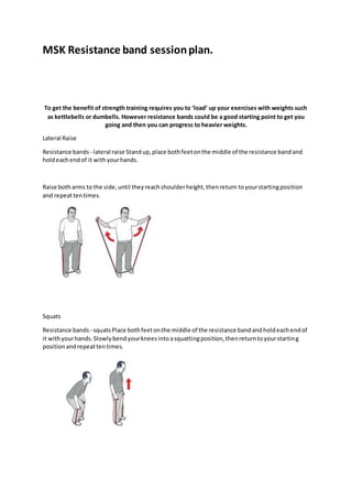 Msk resistance band session plan | DOCX