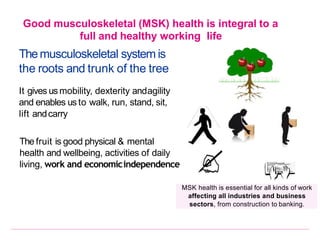 Msk workshops sample presentations | PPTX