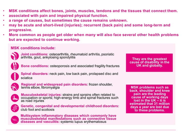 Msk workshops sample presentations | PPTX | Bone and Joint Conditions ...