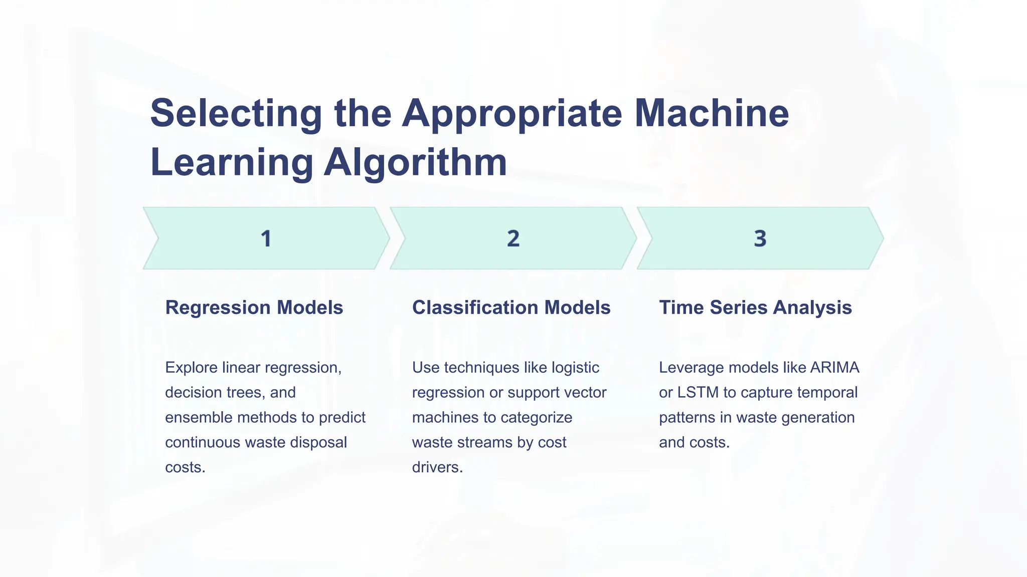 Macine Learing Algorithm For Cost Predctionpptx