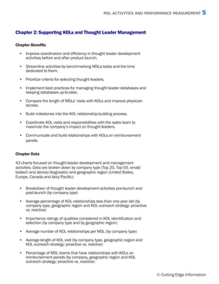 Msl activities-and-performance-measurement-cutting-edge-information ...