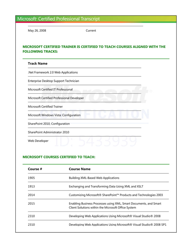 MS learning transcript | PDF