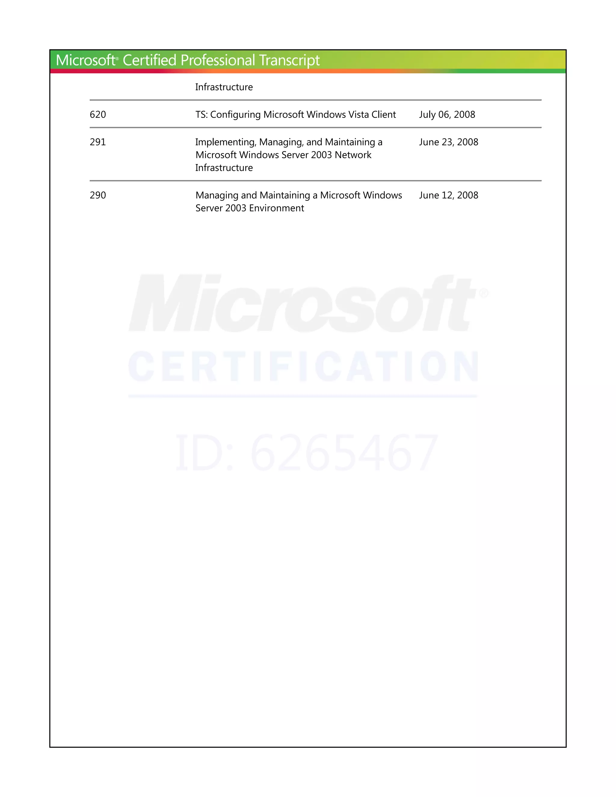Ms learning transcript | PDF | Computing | Technology & Computing