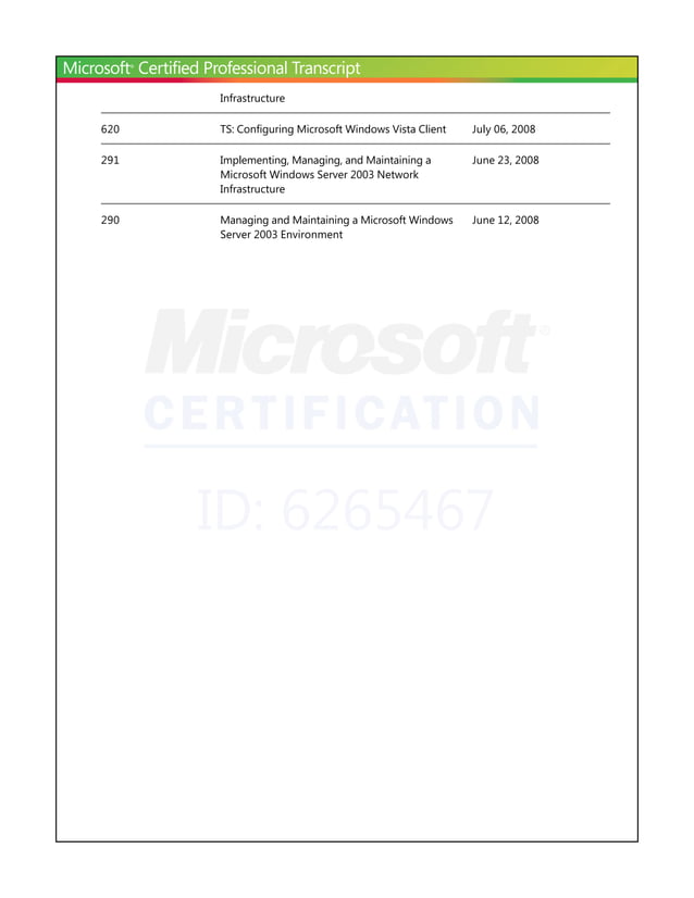 Ms learning transcript | PDF | Computing | Technology & Computing
