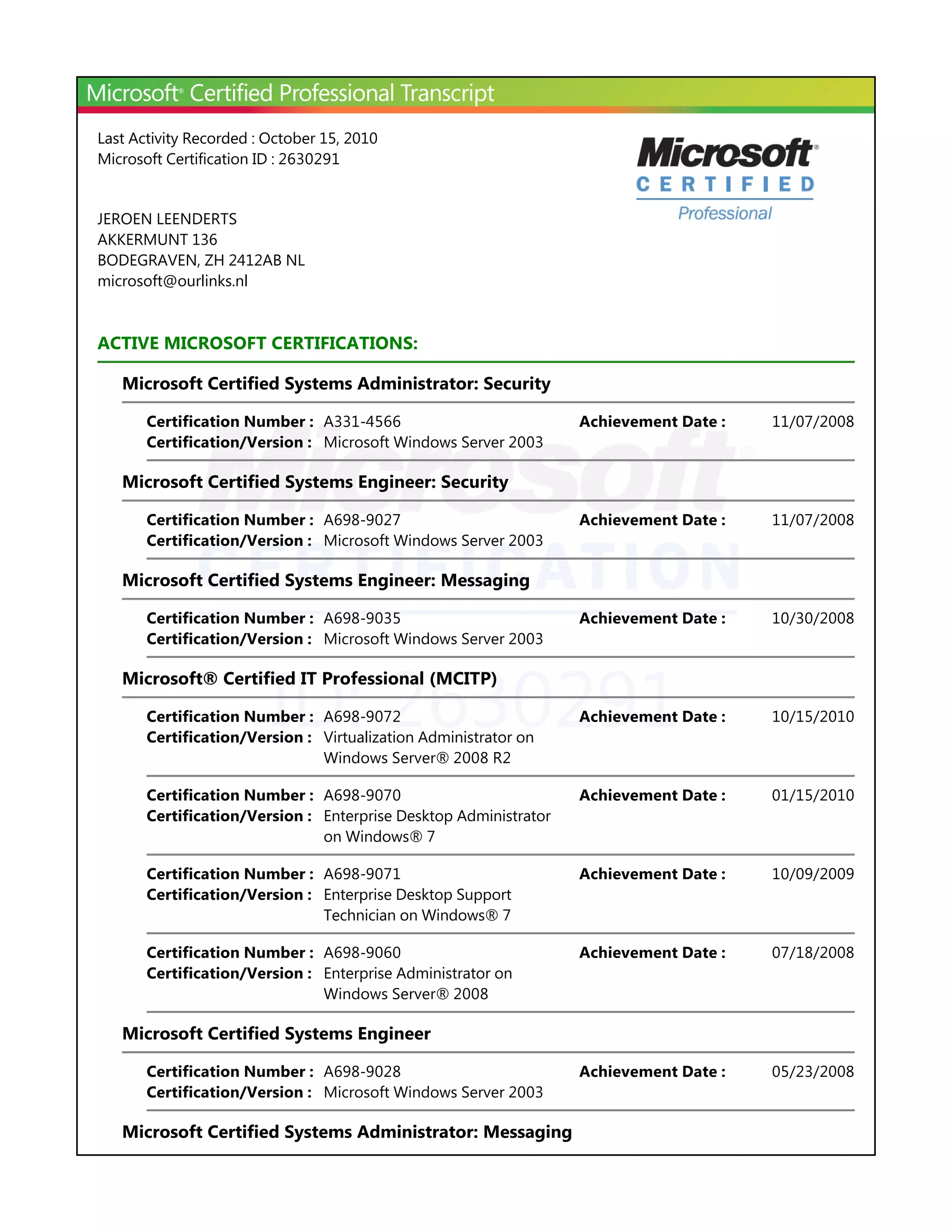 Ms Learning Transcript | PDF