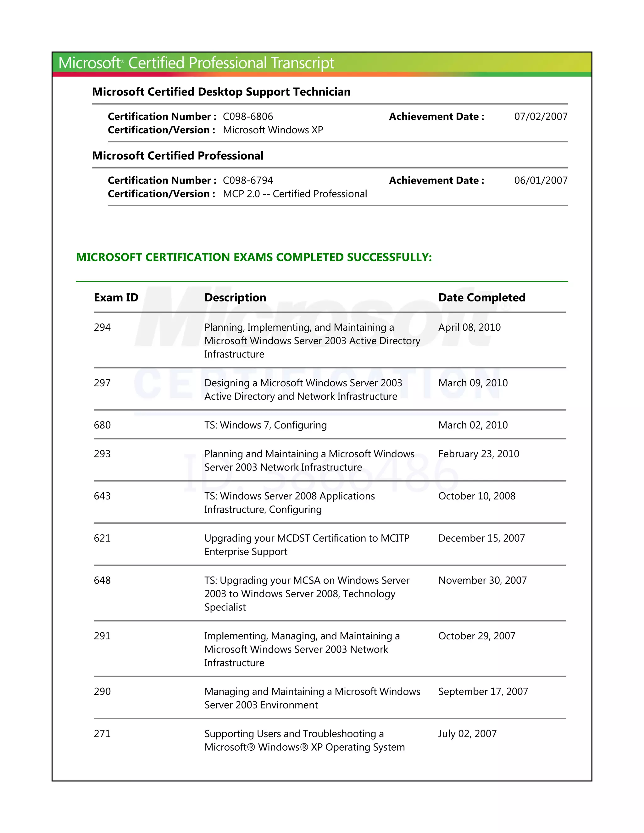 Microsoft Transcript | PDF