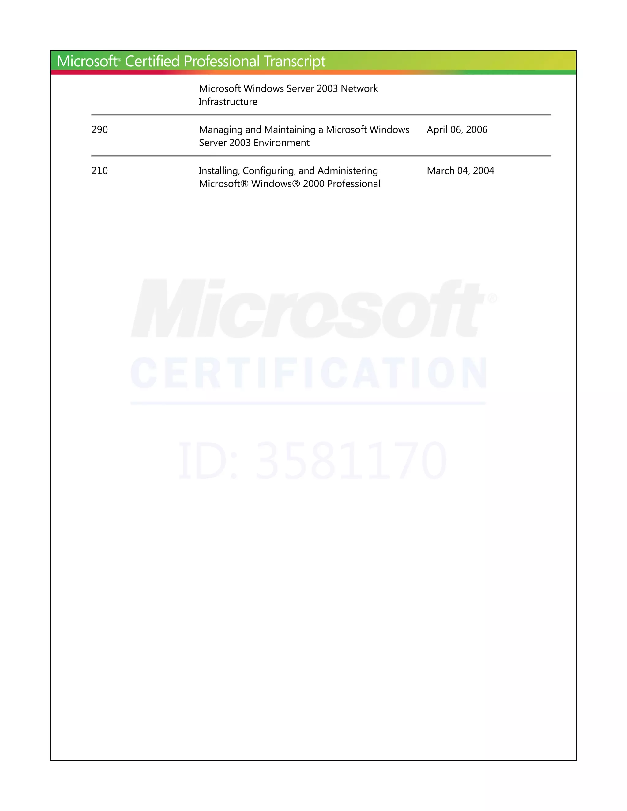 Ms Learning Transcript 2012 | PDF | Operating Systems | Computer Software and Applications
