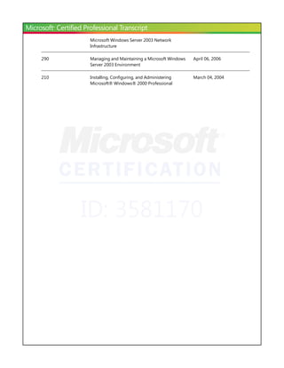 Ms Learning Transcript 2012 | PDF | Operating Systems | Computer Software and Applications