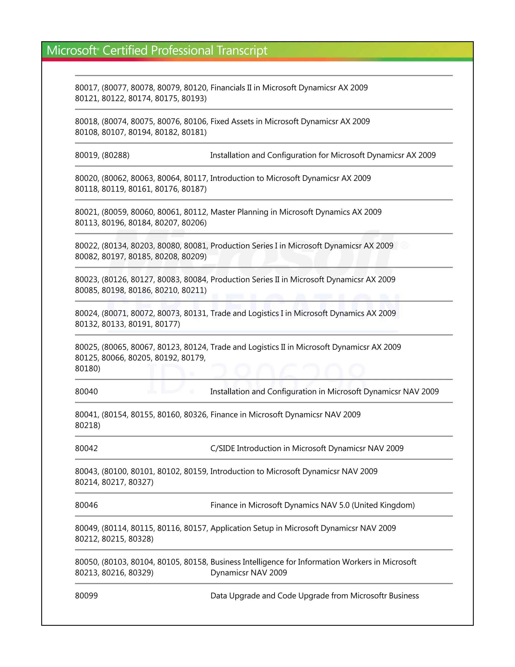 Microsoft Learning Transcript | PDF