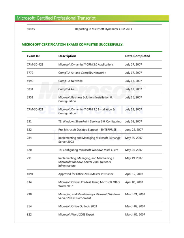 Microsoft Learning Transcript | PDF
