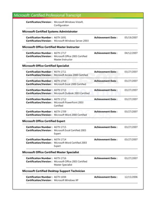Microsoft Learning Transcript | PDF