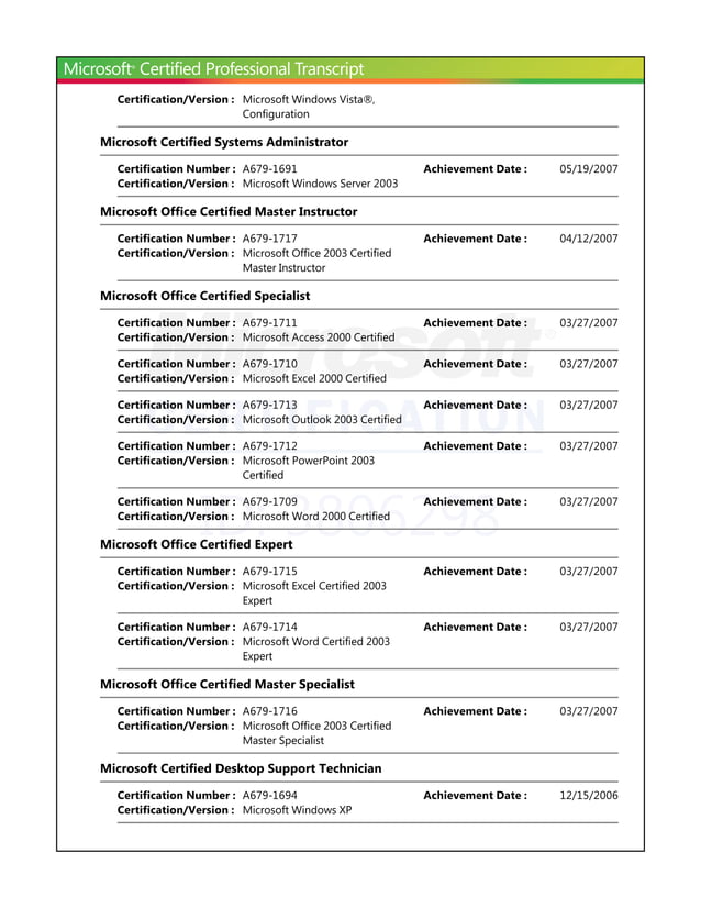 Microsoft Learning Transcript | PDF