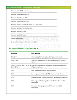 Microsoft Learning Transcript | PDF